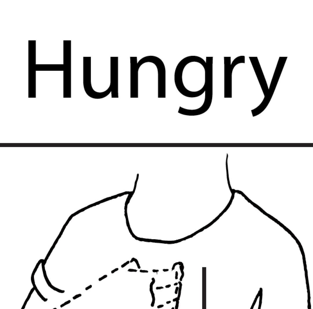 Wall Chart - Hungry - ASL Teaching Resources