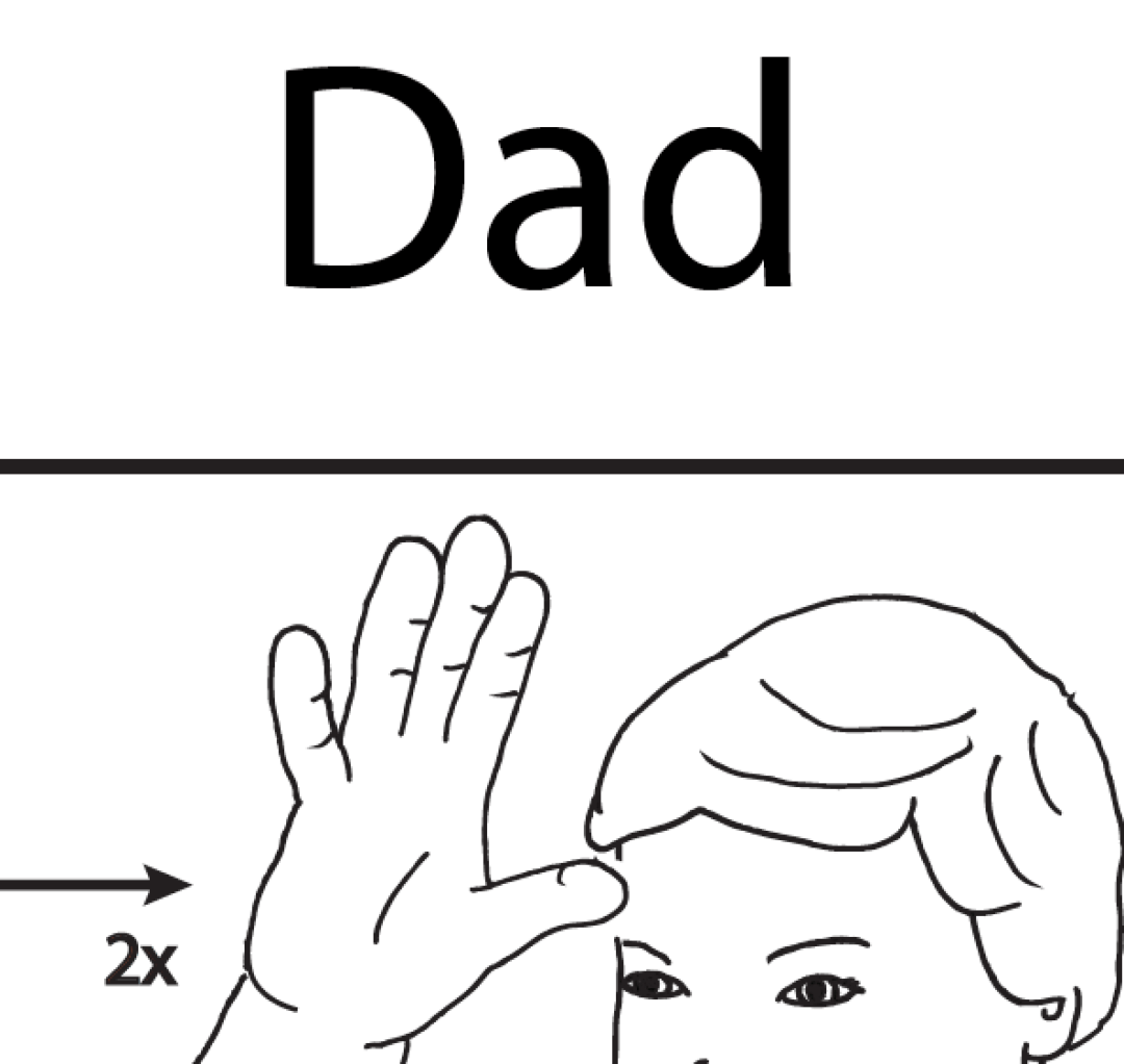 Wall Chart - Dad - ASL Teaching Resources