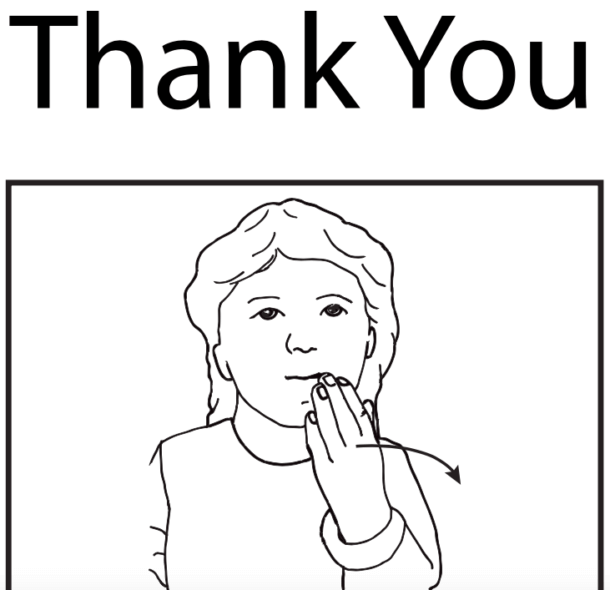 Wall Chart - Thank You - ASL Teaching Resources