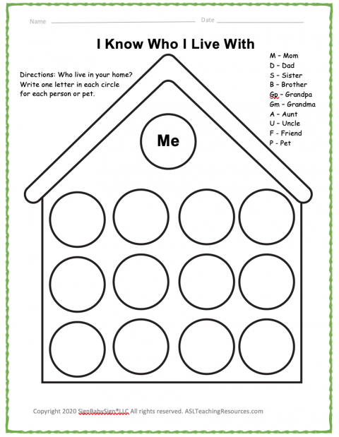 5 Ideas for Online Learning PreK-K Week 3 - ASL Teaching Resources