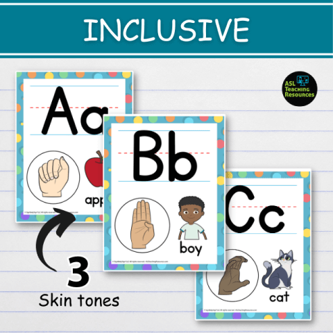 ASL Alphabet A, B, C - ASL Teaching Resources
