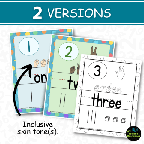 Number Wall Charts - Polka Dot - ASL - ASL Teaching Resources