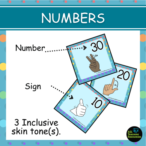 Pocket Chart Calendar Cards - Polka Dot - ASL Teaching Resources
