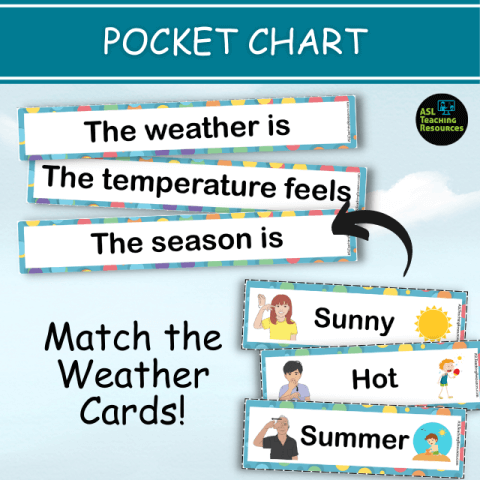 Classroom Weather Calendar Bundle - Polka Dot - ASL Teaching Resources