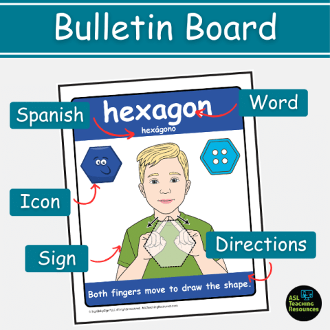 Shapes Wall Charts - ASL Teaching Resources