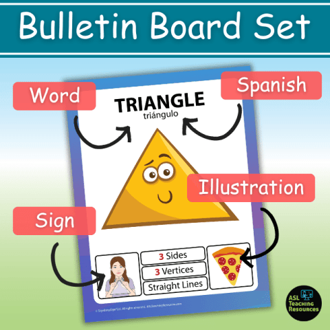 2D Shapes Attributes Posters - ASL Teaching Resources